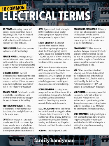 18 Common Electrical Terms You Should Know - Healthy Eating Research